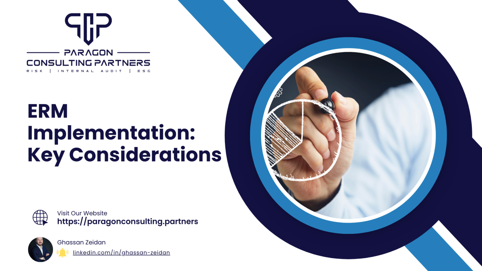 Enterprise Risk Management (ERM) Implementation: Key Considerations ...